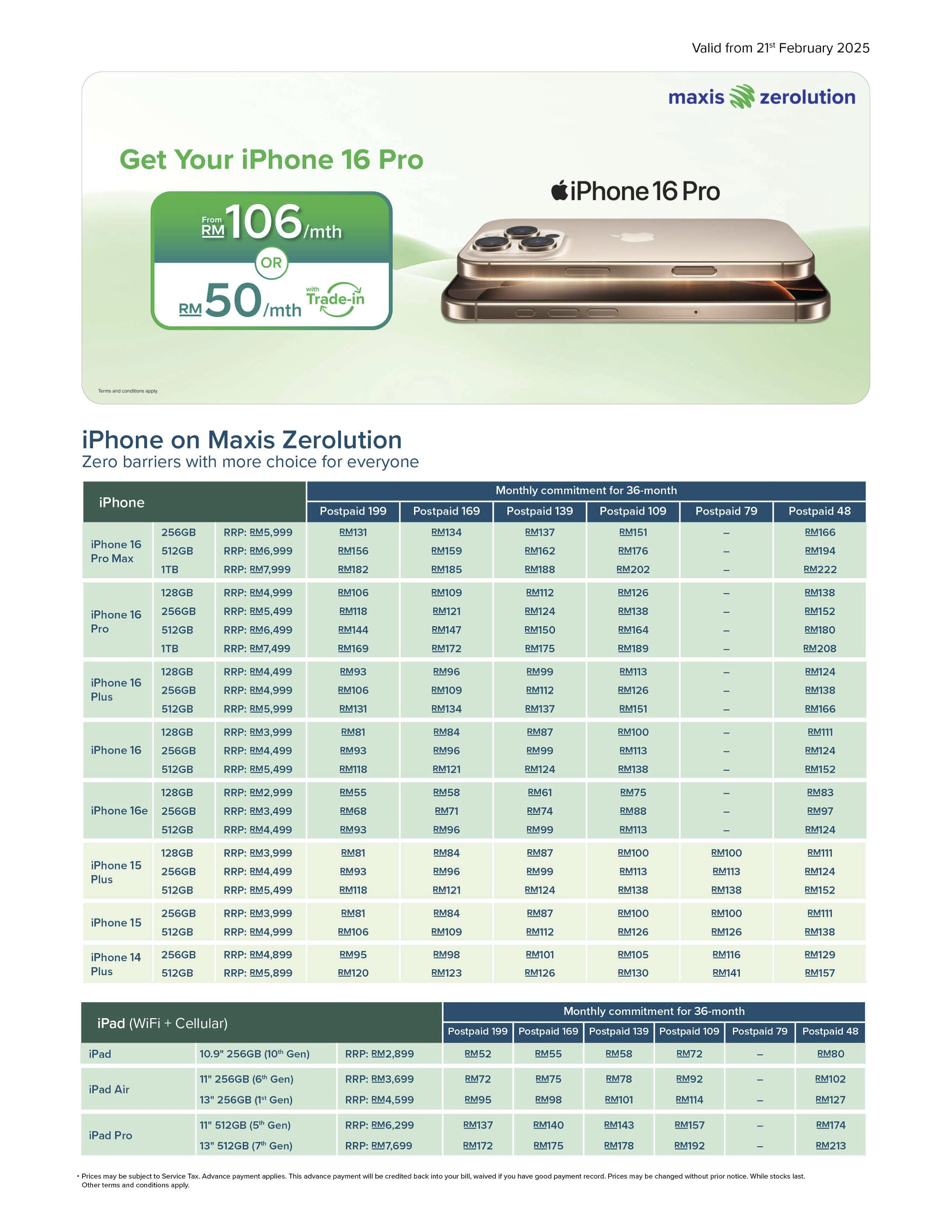 Maxis Plan – Machines
